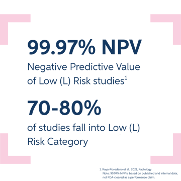 Transpara Detection: AI for earlier breast cancer detection